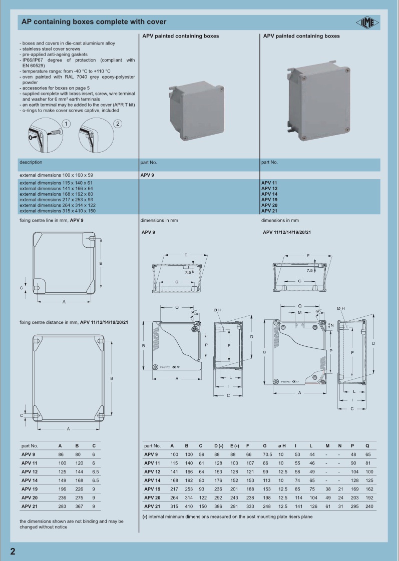 Aluminium Box IP66-67